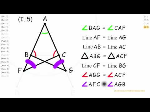 (I.5) Base Angles of an Isosceles Triangle are Congruent, Proof