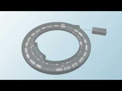 Swiss Light Source SLS (Paul Scherrer Institute) | Facility