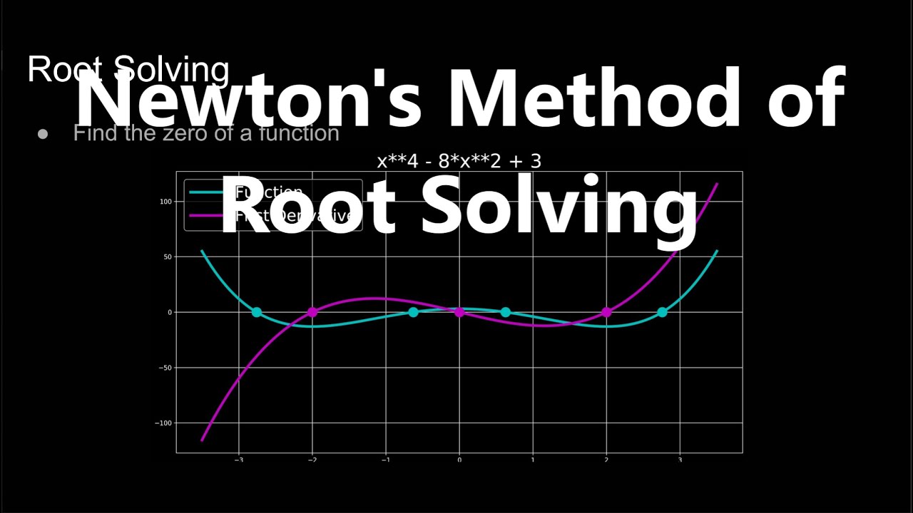 Newton's Method for Root Solving | Numerical Methods with Python 1