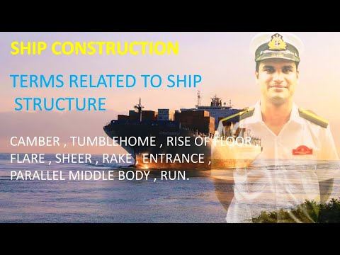 SHIP CONSTRUCTION : CAMBER / TUMBLEHOME / RISE OF FLOOR / FLARE / SHEER / RAKE / ENTRANCE