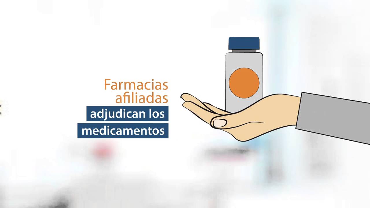 Promo FarmaNet