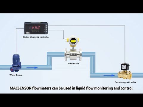 How Flow Meters Help Control Water Levels Effectively