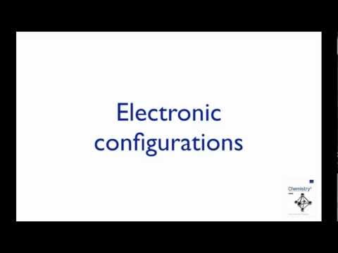Electronic configuration of an atom