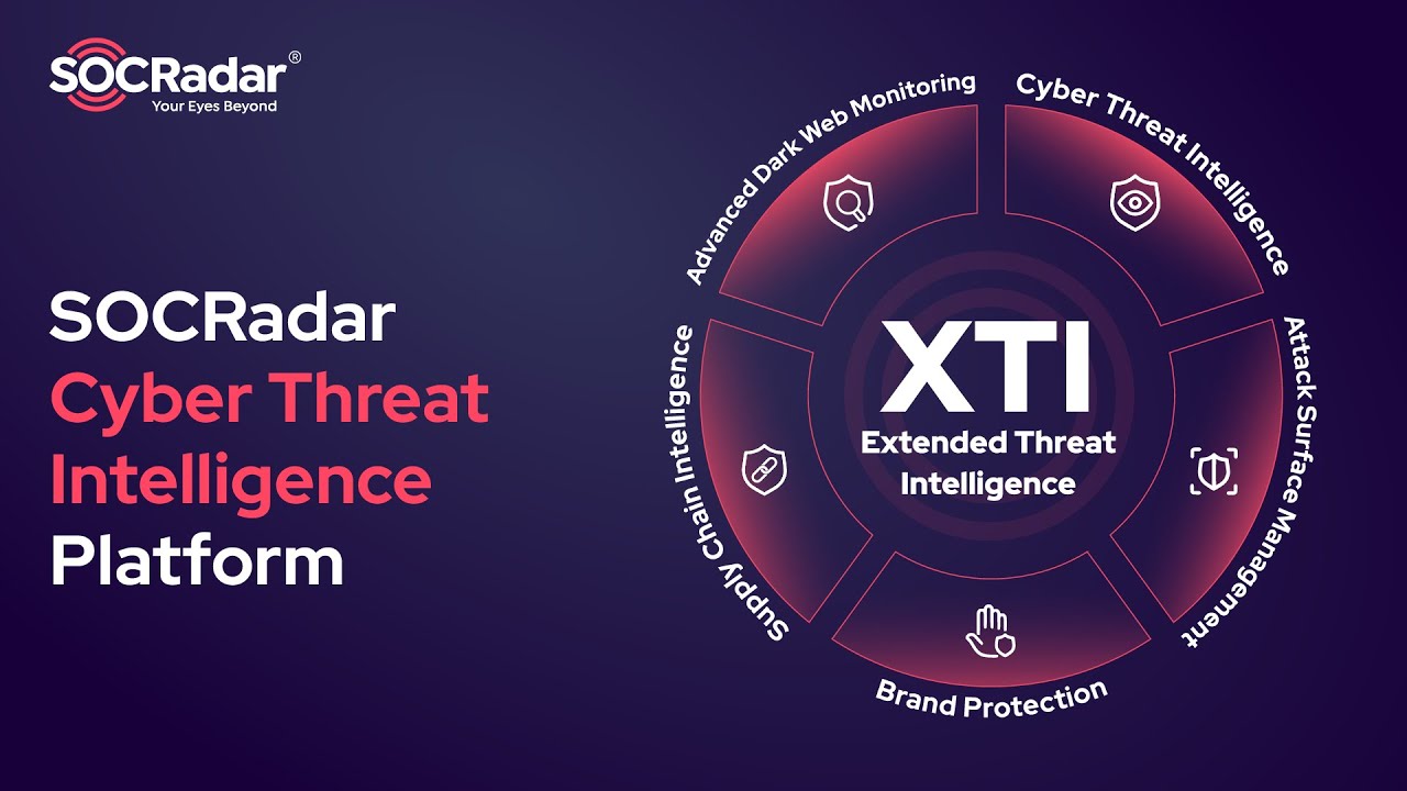 Understanding SOCRadar: A Comprehensive Cyber Threat Intelligence ...