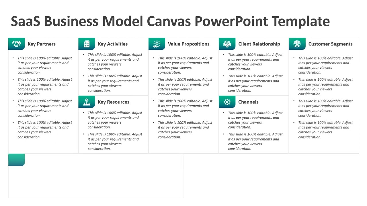 SaaS Business Model Canvas PowerPoint Template | Kridha Graphics