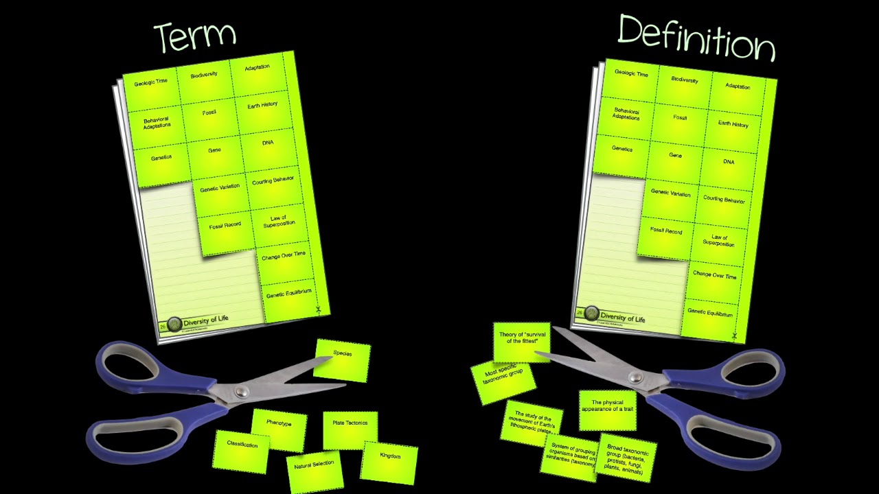 60-Second Strategies: Flashcard Frenzy
