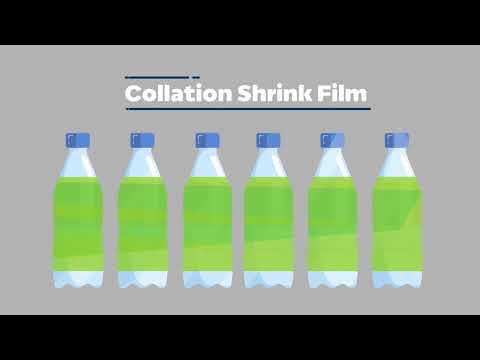 Packaging solutions for the Beverage Industry