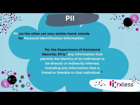 Differences Between PHI and PII and how they impact HIPAA compliance