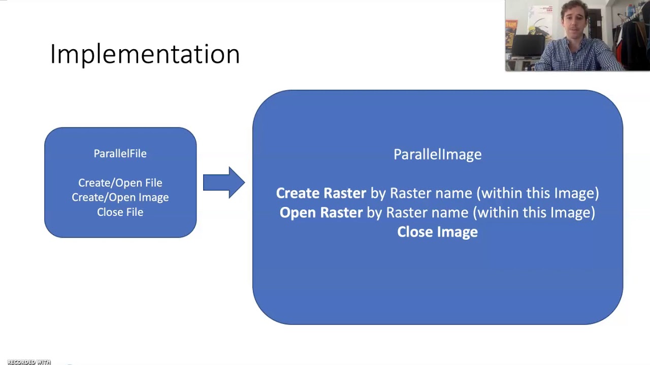 Parallel Processing for Satellite Images