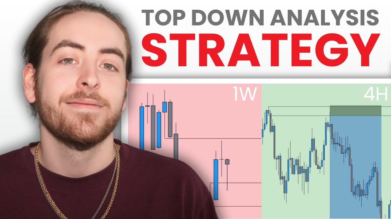 Mastering Top Down Analysis: A Step-by-Step Guide for Traders | Galaxy.ai