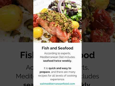 Mediterranean Diet Food List