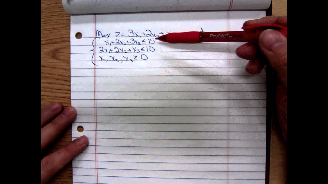 Math 1324 Simplex Method Maximization Part 1