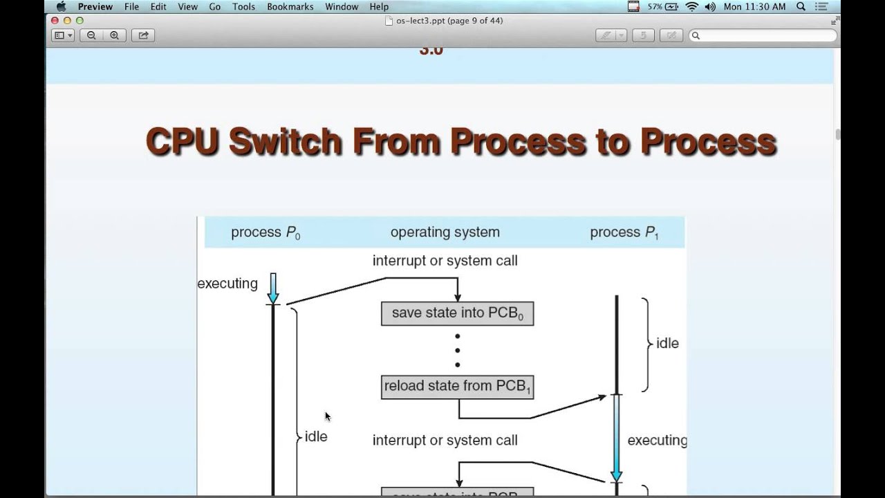Operating Systems - Lecture 4