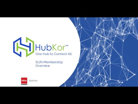 Partner Portal - HubKor Connector for SyteLine ERP Integrations