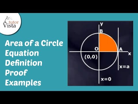 Area of a Circle | Equation | Definition | Proof | Examples