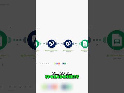 How to Scrape Indeed Jobs Automatically Using Apify and Make.com