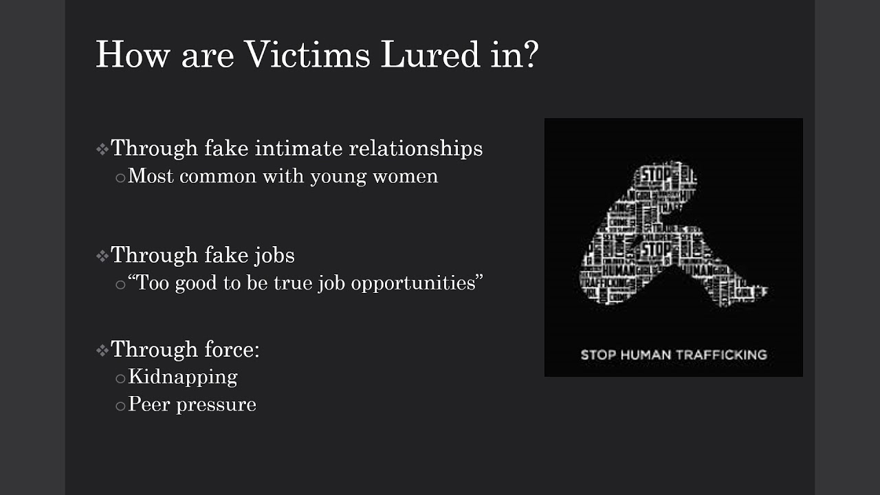 Human Trafficking PowerPoint Presentation
