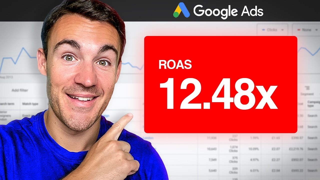 The Complete Playbook To Running Google Ads in 2026