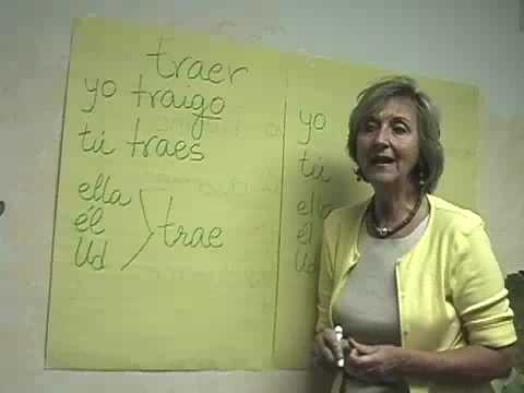 How to conjugate verbs with irregular "yo" forms in Spanish