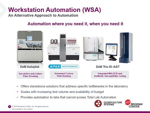 Beckman Coulter UK Webinar