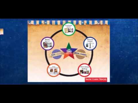 Teach Texas State History with Exploring Social Studies: Texas Edition