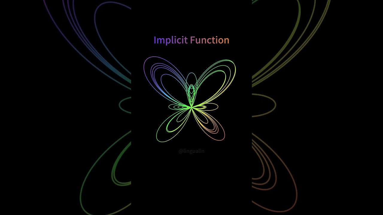 Math is Easy Part 3.