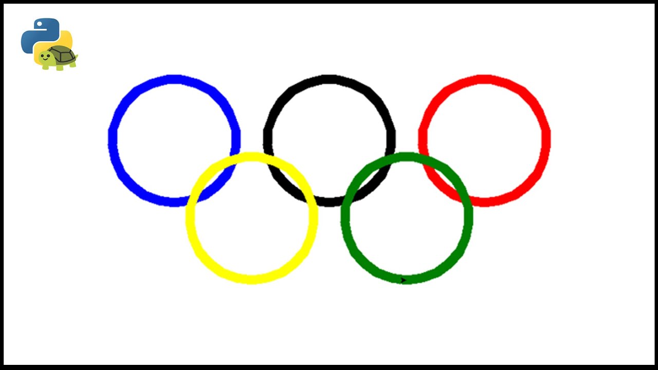 Python Turtle - Code The Olympic Rings