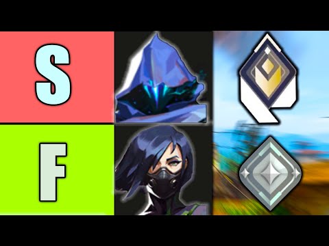 The ULTIMATE SoloQ Tier List!