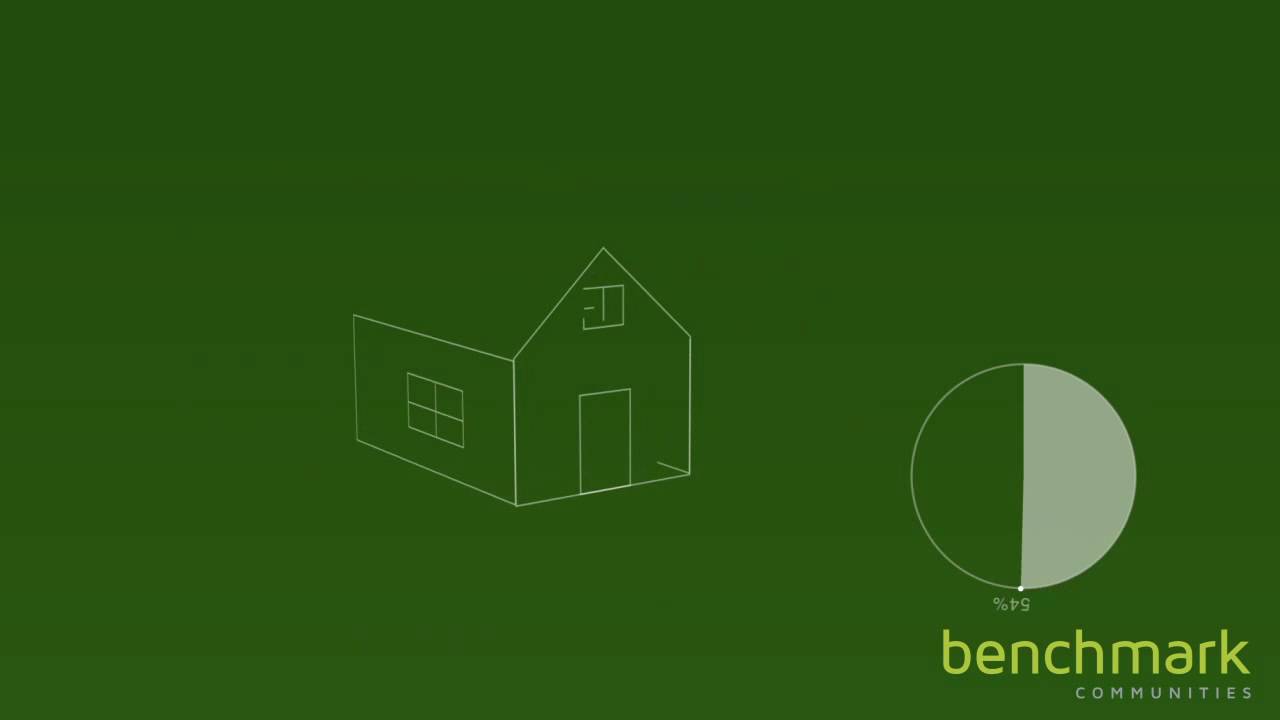 Benchmark Infographic