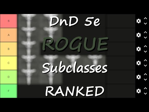 D&D 5e Rogue Subclass Tier List