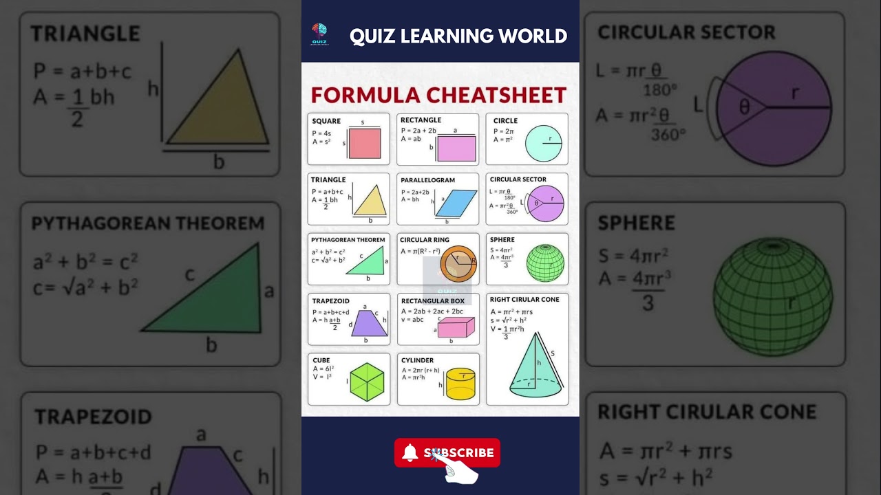 Ultimate Math Formula Cheat sheet 📚 | Speed Up Your Calculations! #MathTricks #Cheatsheet