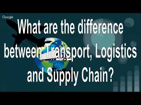 What are the difference between Transport, Logistics and Supply Chain
