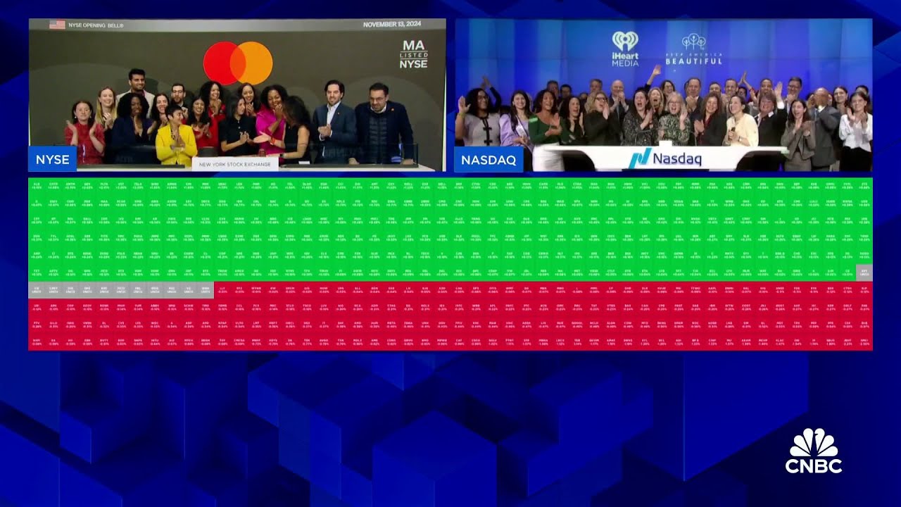 Opening Bell: November 13, 2024