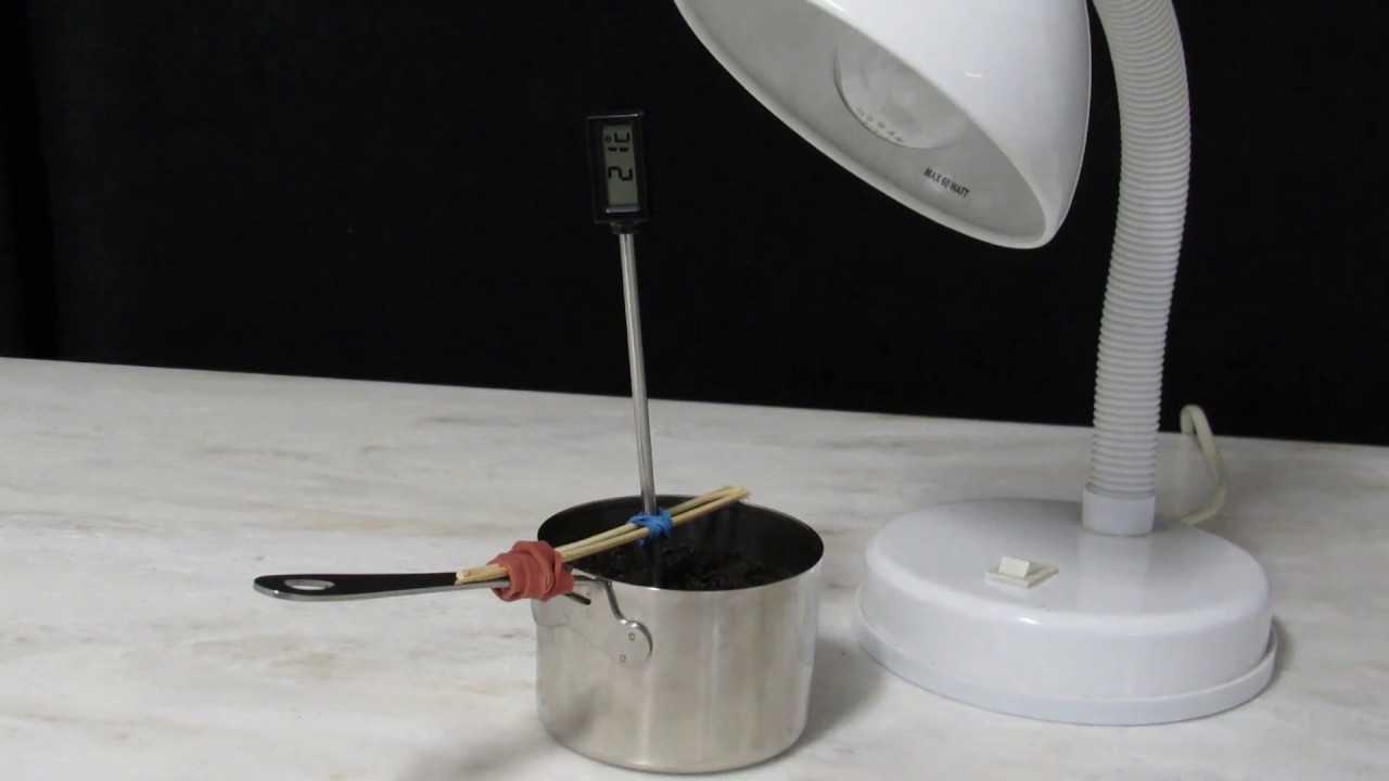 Wonderful Water (Part 2 - Specific Heat)