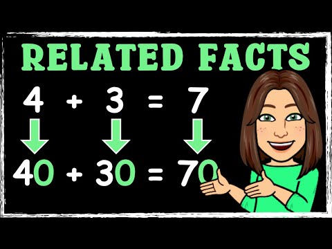 Related Facts | Addition | Maths with Mrs B.