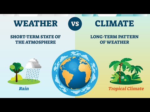 Difference between weather and climate