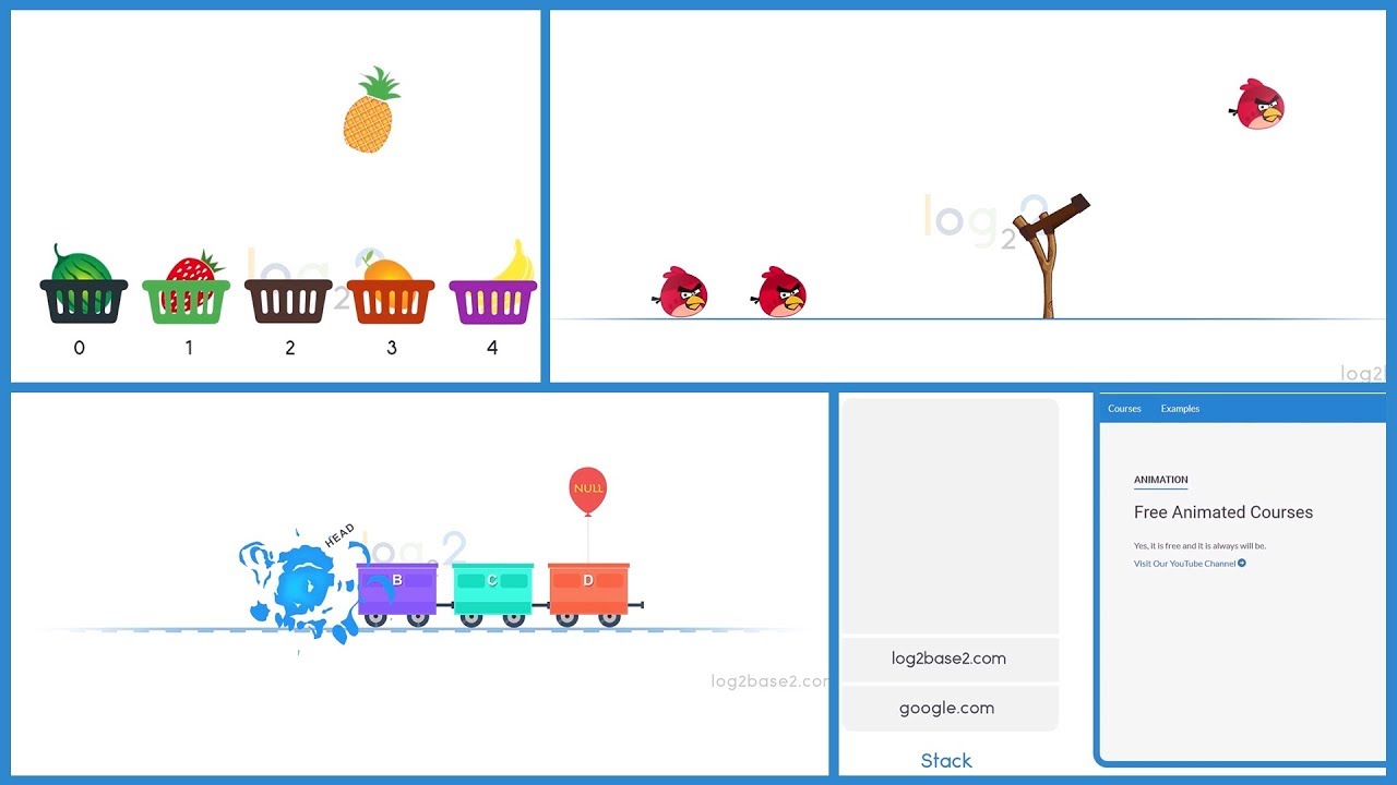Data Structures | Learn Programming in Animated Way | Real-time animated videos | Log2Base2
