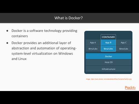 Learn Effective Jenkins Continuous Delivery with Jenkins Pipeline Introduction to Docker ...