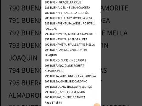 Full List of Passers SOCIAL WORKERS