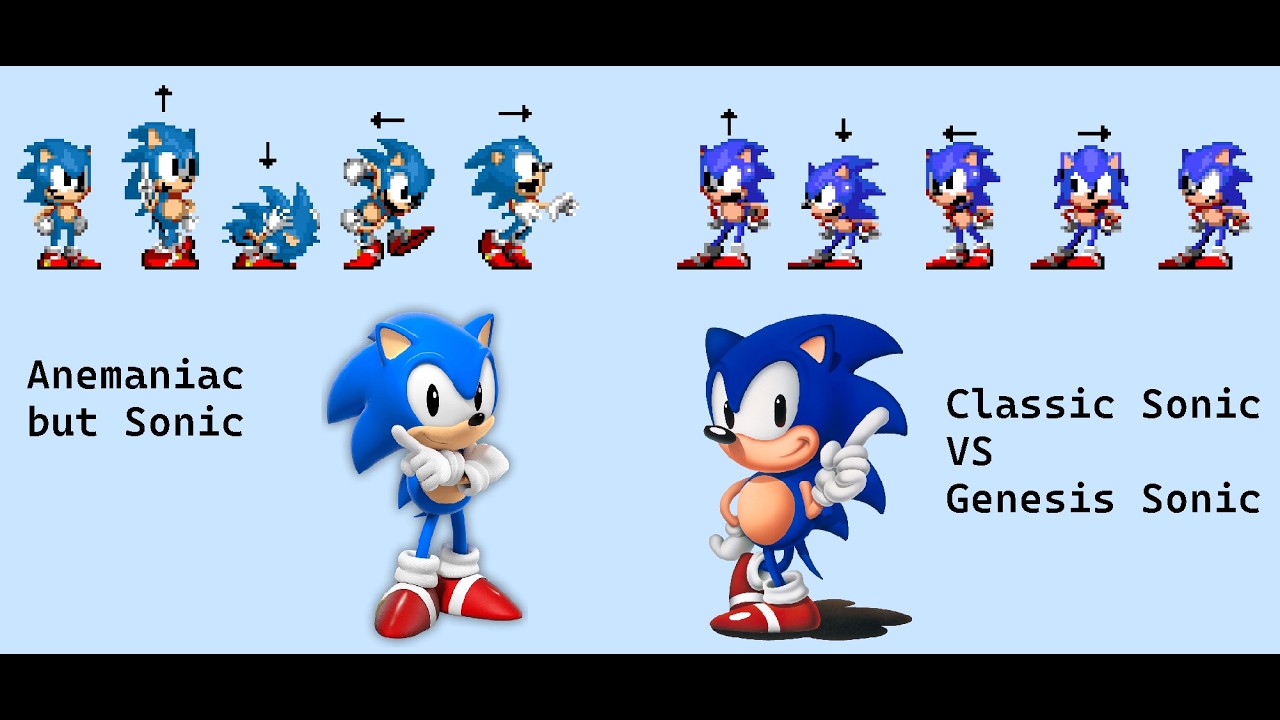 How I make Sonic sprites with Paint.NET