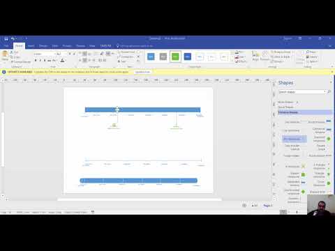 visio timeline – Phoenix