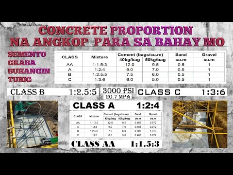 HOW TO CALCULATE THE QUANTITY OF CEMENT, SAND, AND AGGREGATES.