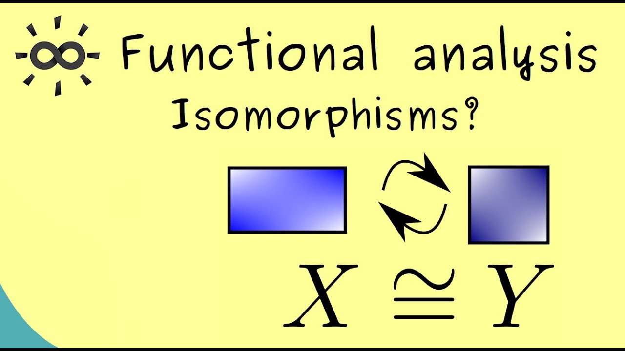 Functional Analysis 21 | Isomorphisms