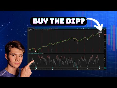 Is It Already Time to Buy The Dip in Stocks?