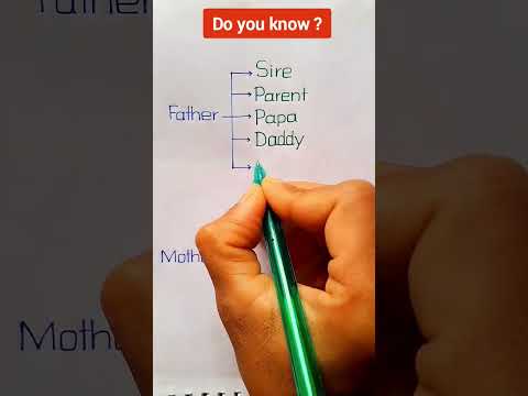 10 common synonyms class - 28