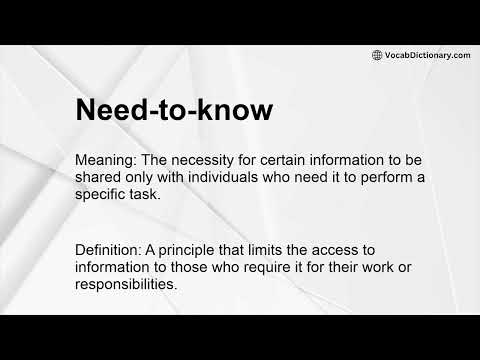 Need-to-know Meaning