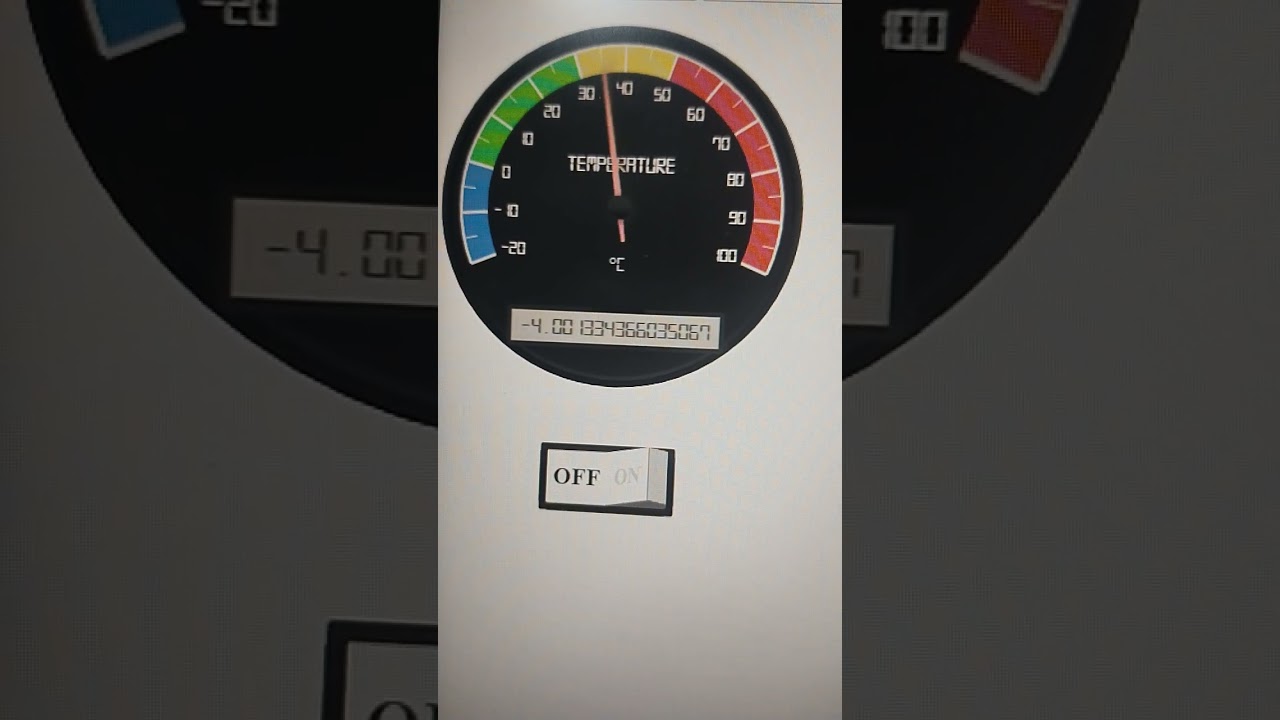 Gauge using Html, Javascript and Css for sensor data display on webpage