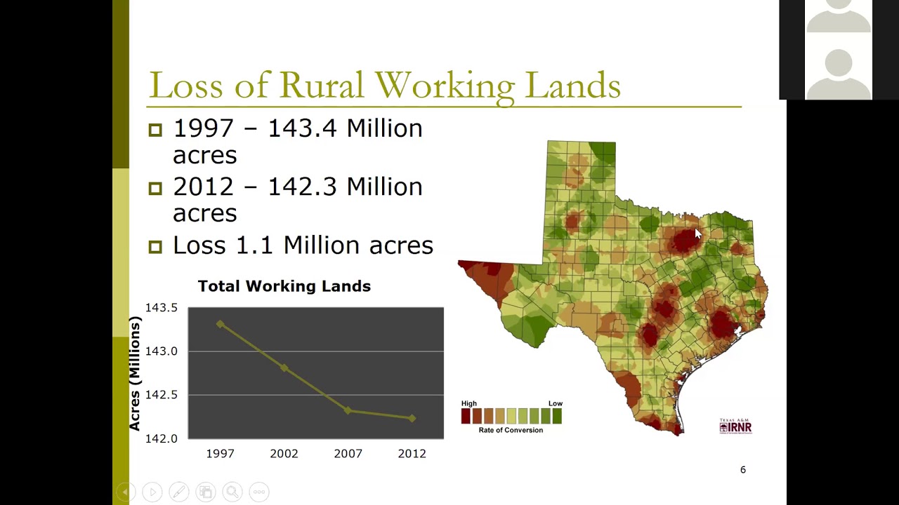 Urban Stream Processes and Restoration Training - April 1, 2020