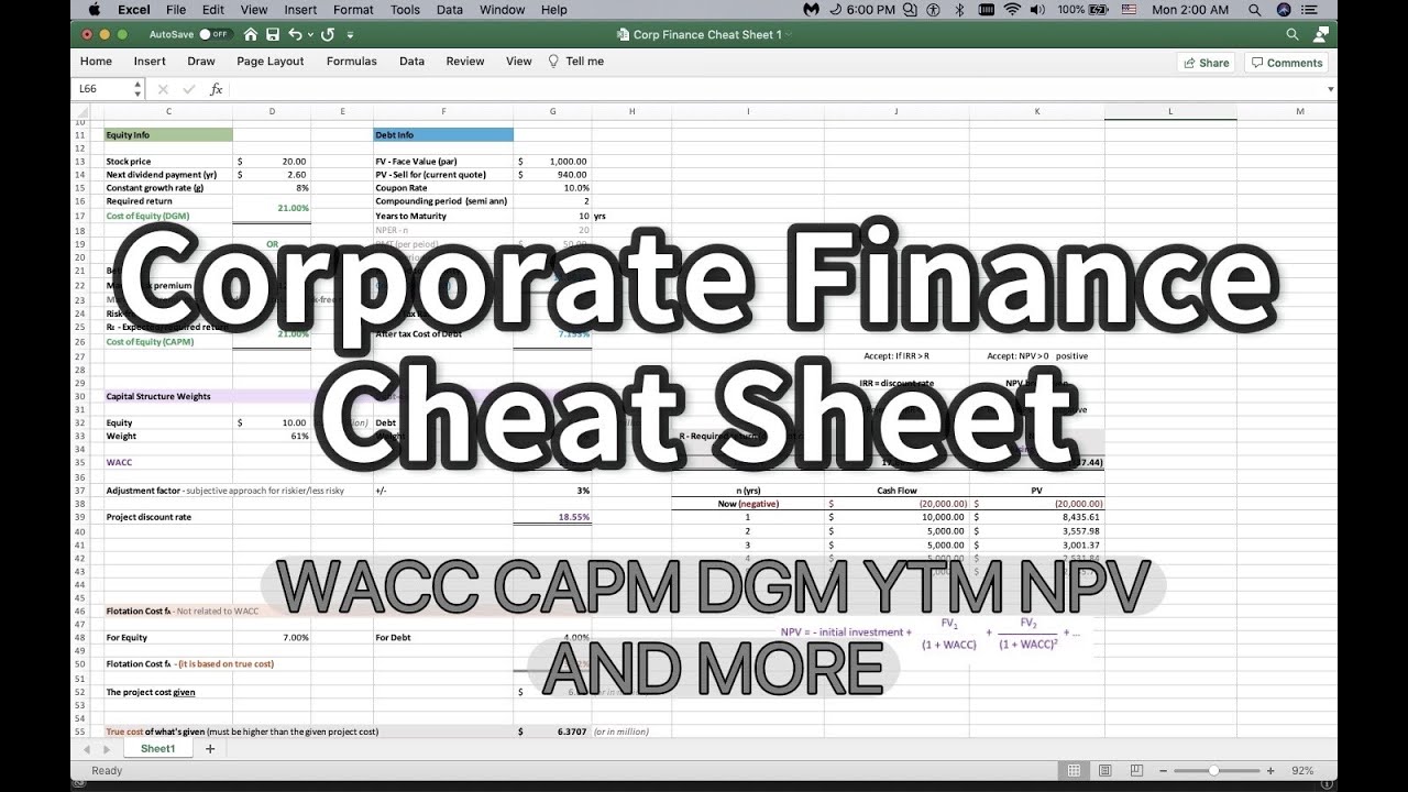 Corporate finance 101 - Cheat Sheet (EXCEL)