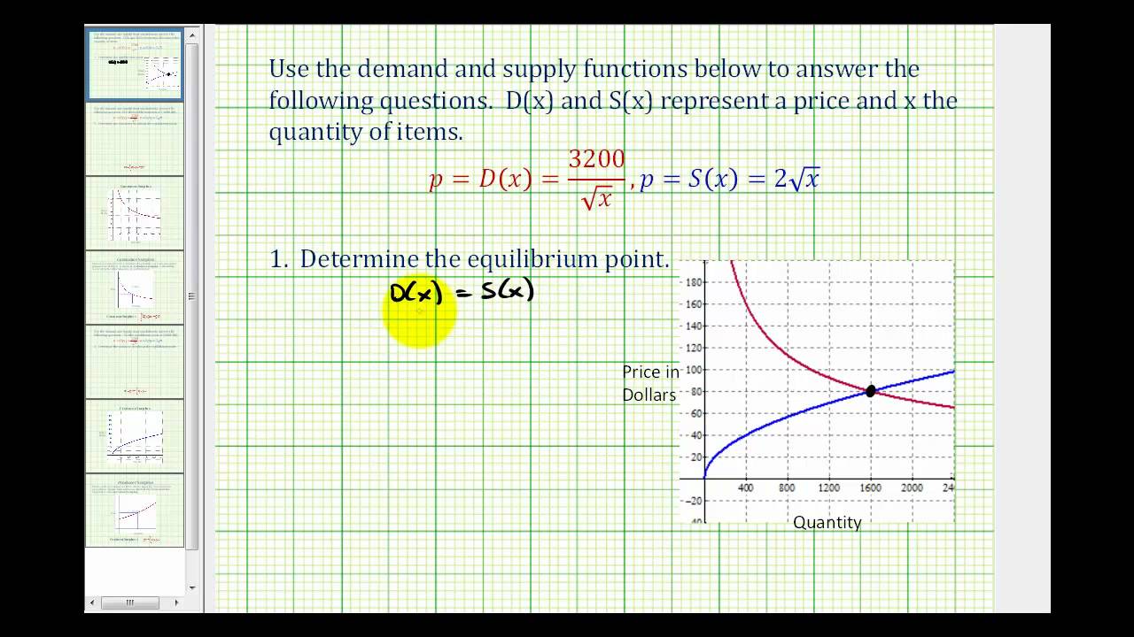 Ex:  Equilibrium Point
